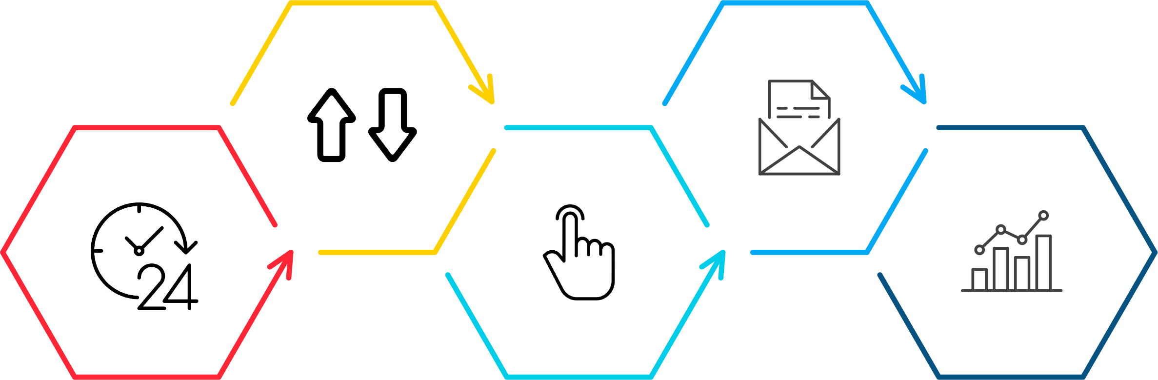 MT4 Support Tools - Comprehensive risk management support - (LWTI)